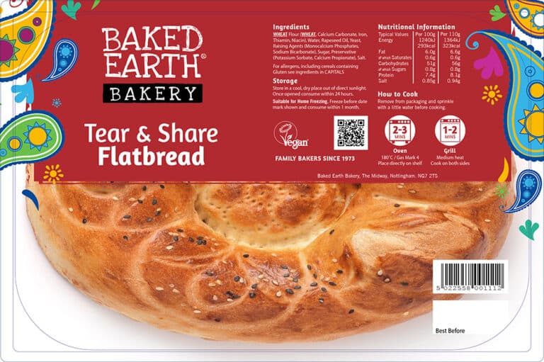 Topped Flatbreads - Baked Earth